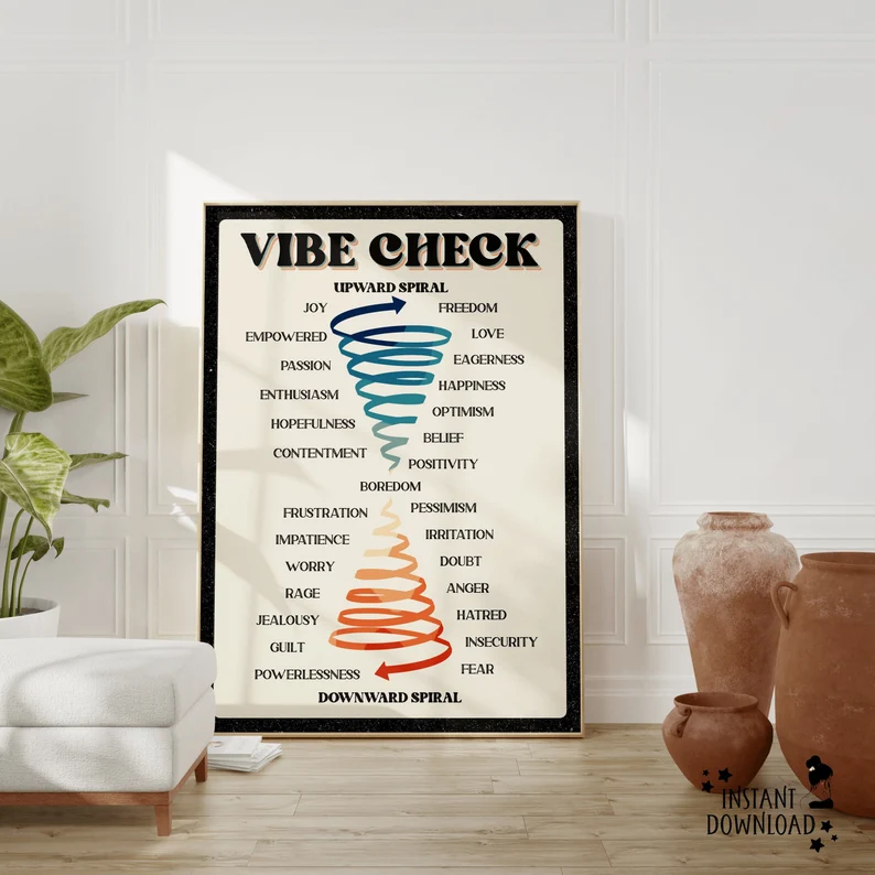 As As If & emotional charts to innerstand our OWN EMOTIONAL ENERGIES ...